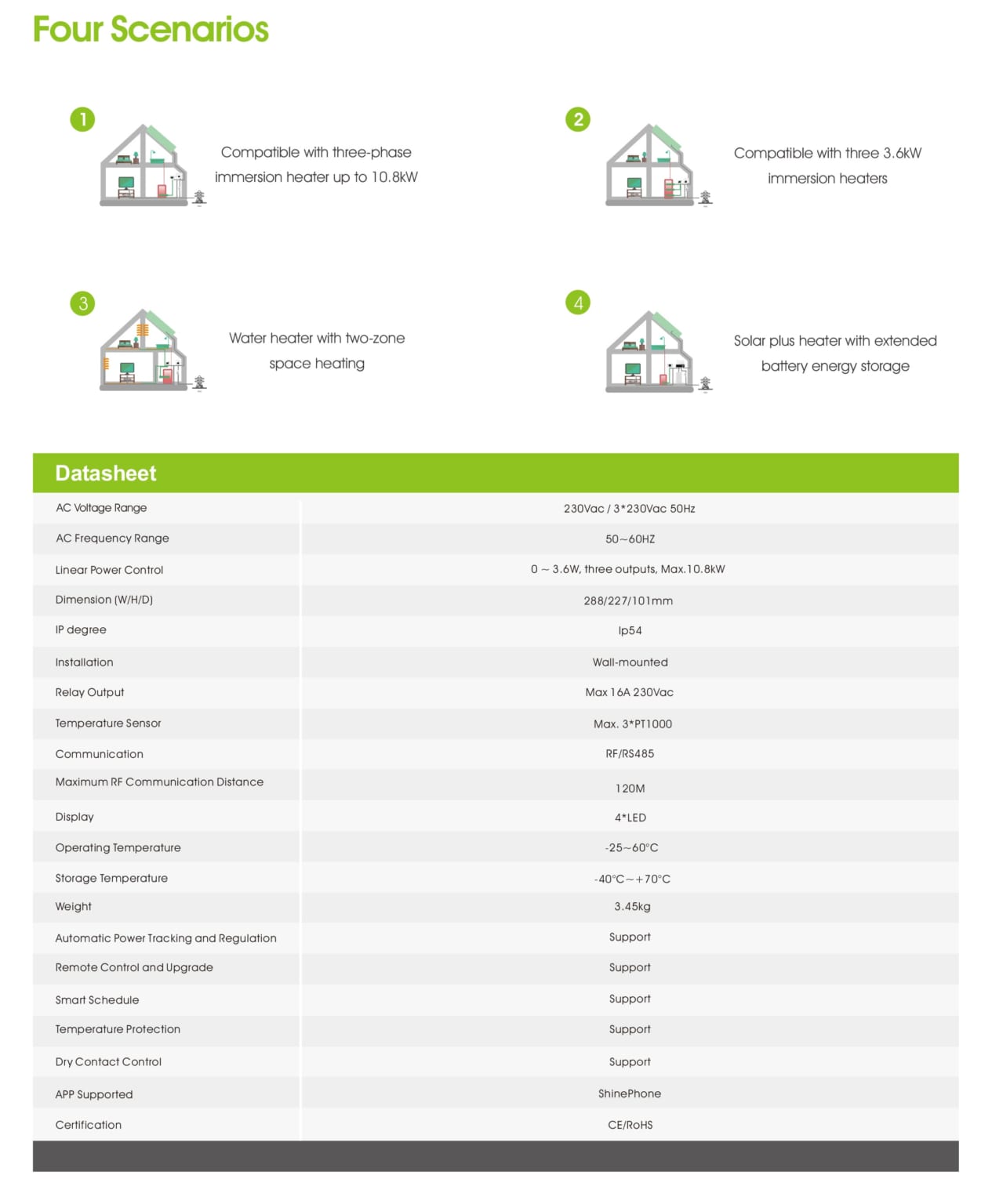 Growatt Việt Nam | Nhà cung cấp giải pháp năng lượng phân tán hàng đầu ...